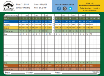 Voted Best Golf Course in Buffalo NY, Byrncliff Golf Resort
